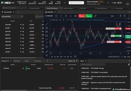 Compare Forex Brokers | ForexBrokers.com