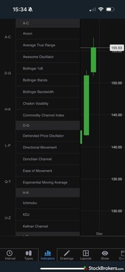 IG vs Interactive Brokers 2025 - UK StockBrokers.com