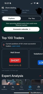 IG vs Interactive Brokers 2025 - UK StockBrokers.com