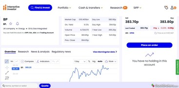 Interactive Investor vs Interactive Brokers 2026 - UK StockBrokers.com