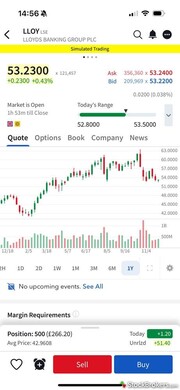 Compare - UK StockBrokers.com
