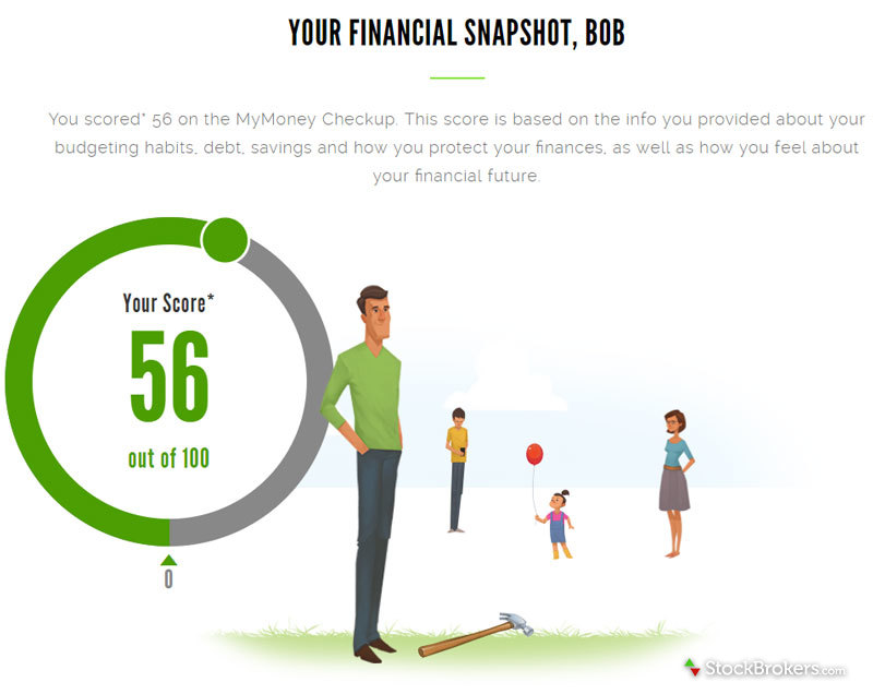 5 Best IRA Accounts for 2023 | StockBrokers.com