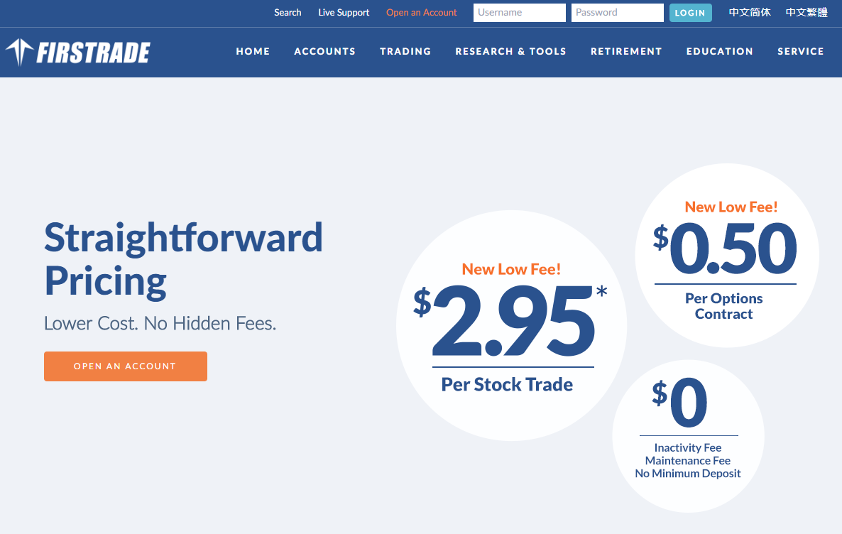 Firstrade Review: Pros & Cons for 2023 | StockBrokers.com