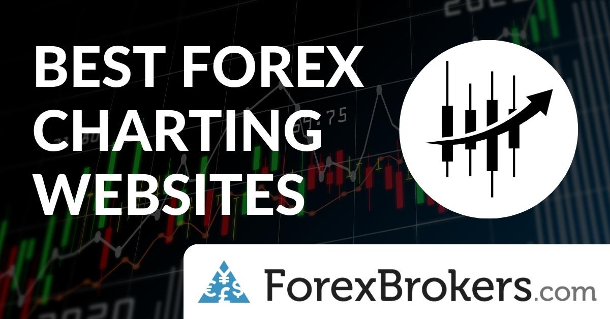7 Best Forex Charting Websites for 2025 | ForexBrokers.com