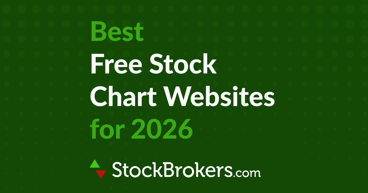 5 Best Free Stock Chart Websites for 2026 - StockBrokers.com