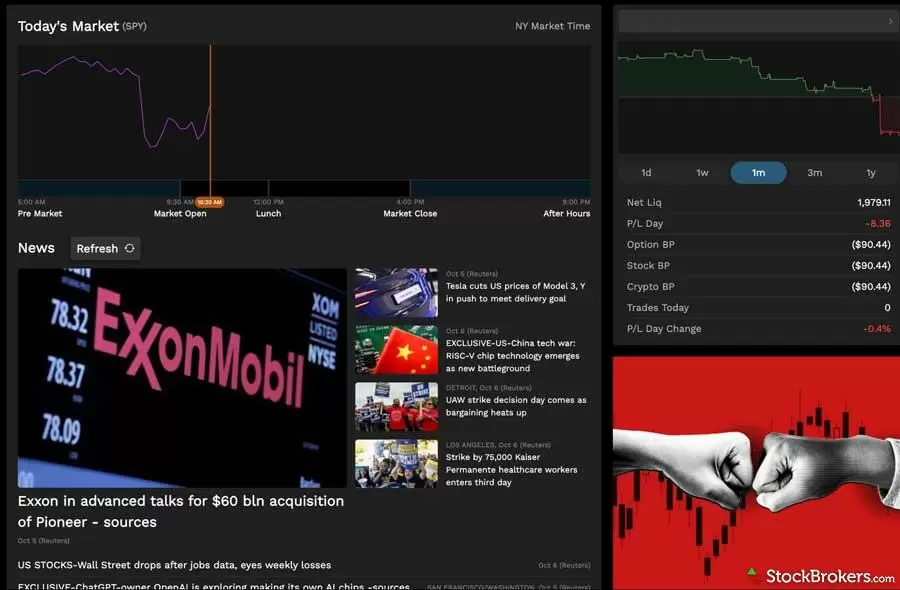 Tastytrade Review 2024: Pros & Cons - StockBrokers.com